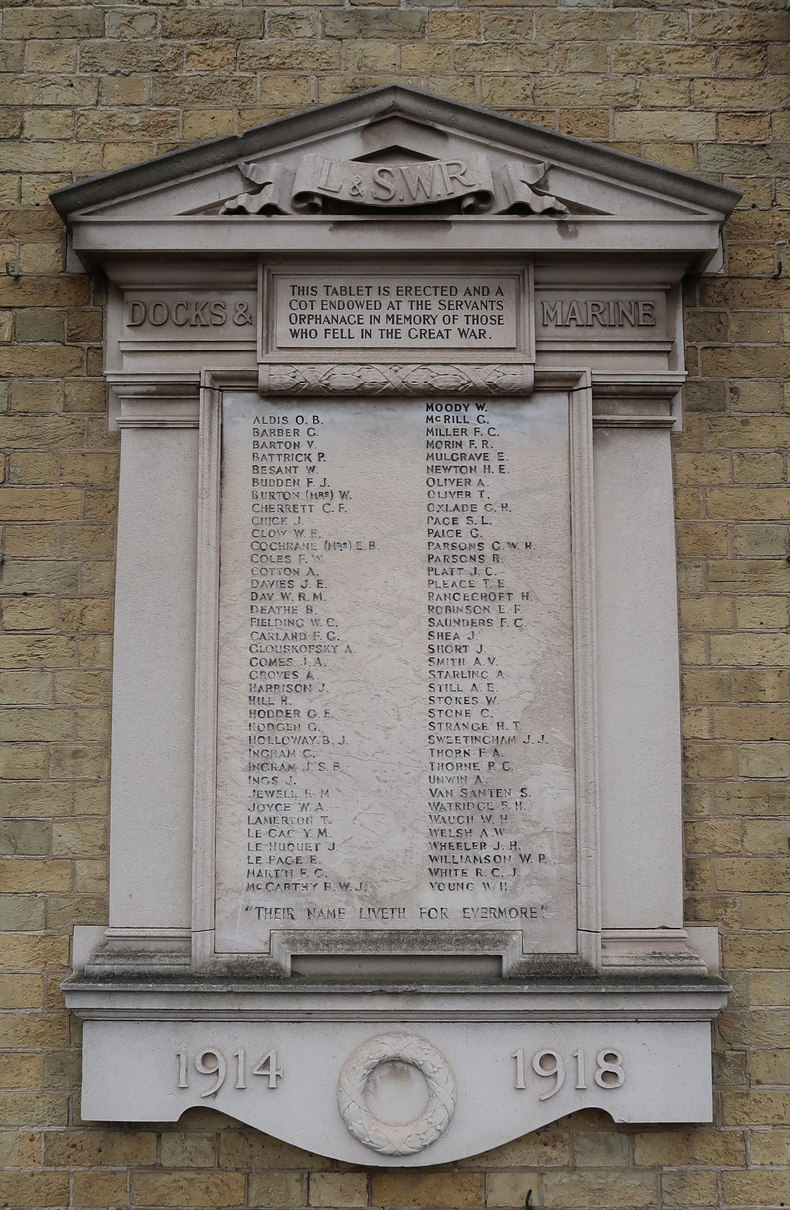Southampton L&SW Railway memorial WW1